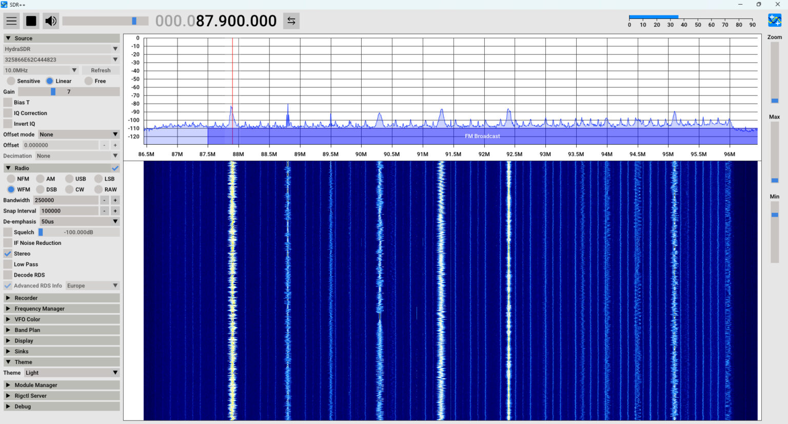 Software Defined Radio Platform | HydraSDR